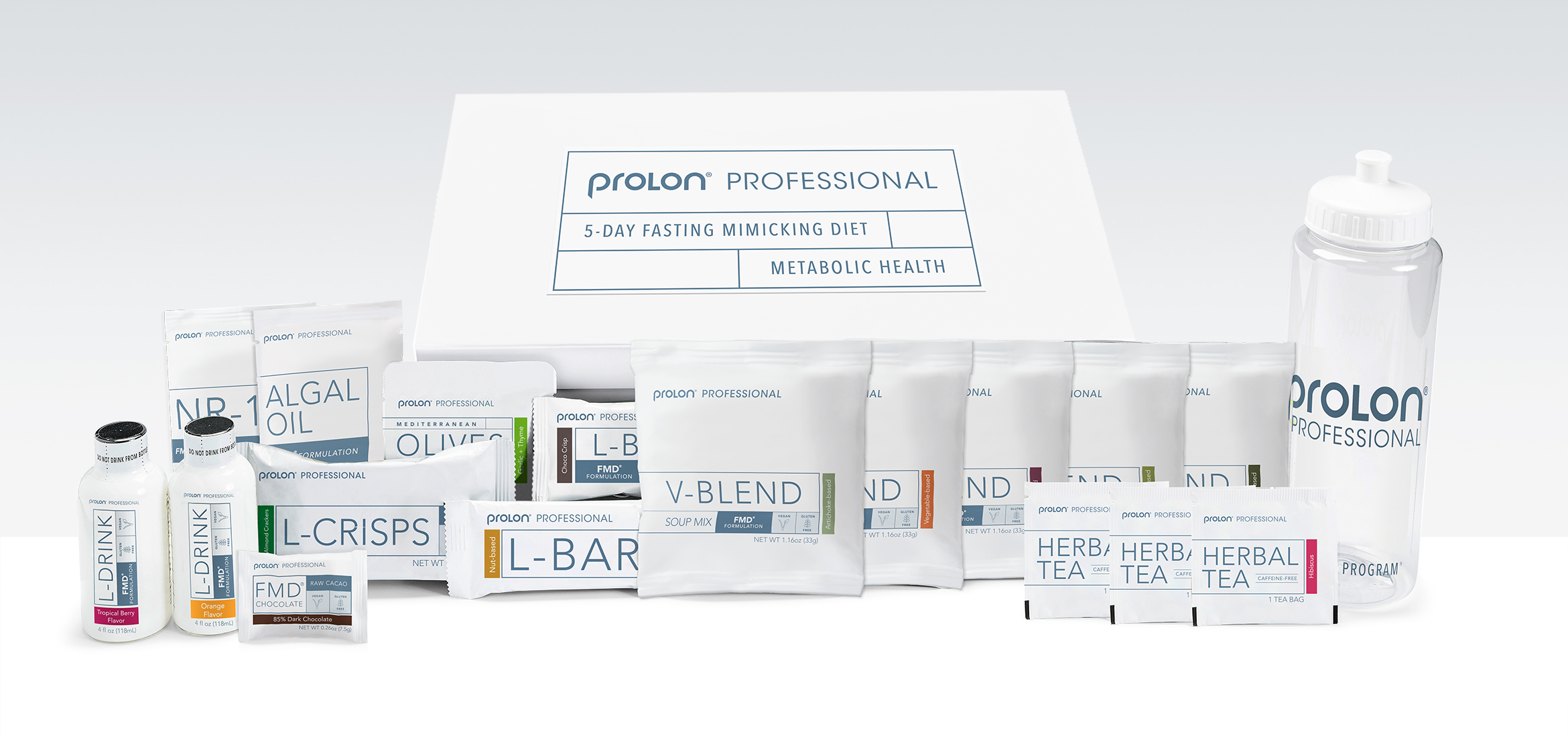 Prolon